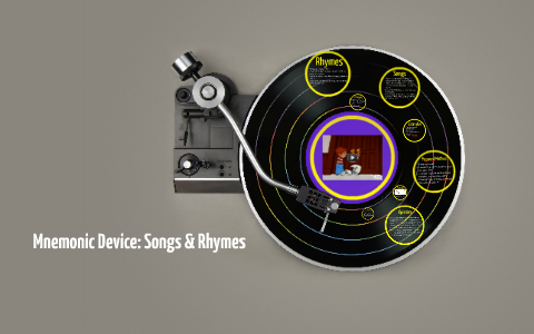 Mnemonic Device: Songs & Rhymes by Alexandrea Johnson on Prezi
