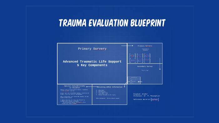 Trauma Evaluation by Patrick McLaughlin on Prezi
