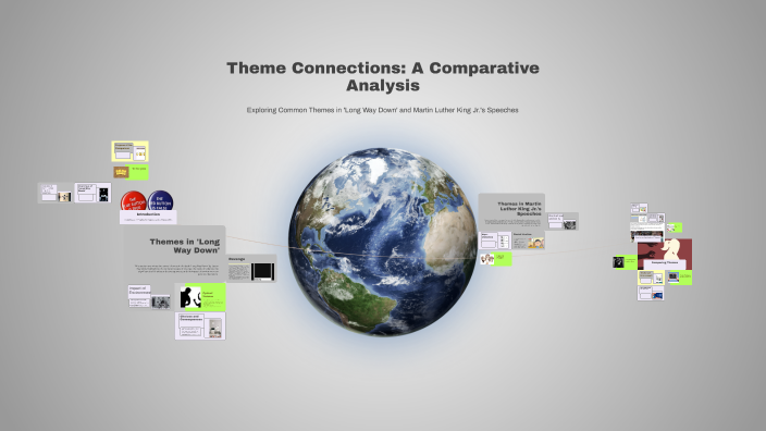 Theme Connections: A Comparative Analysis by Adrianna Nieves on Prezi