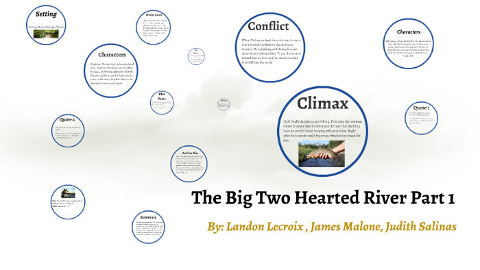 The Big Two Hearted River Part 1 by Judith Salinas on Prezi