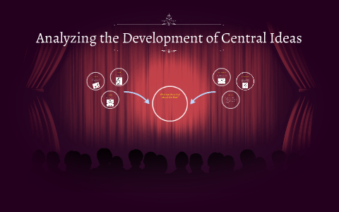 Analyzing the Development of Central Ideas by Erinn Brooks on Prezi