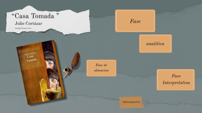 La casa tomada by Fabiola Navarro on Prezi