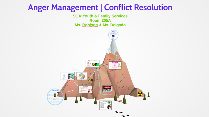 Anger Management | Conflict Resolution by Sally Delgado on Prezi
