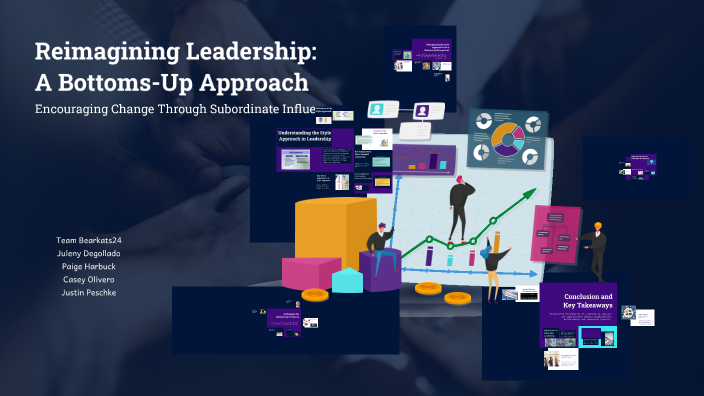 Reimagining Leadership: A Bottoms-Up Approach by Juleny Degollado on Prezi