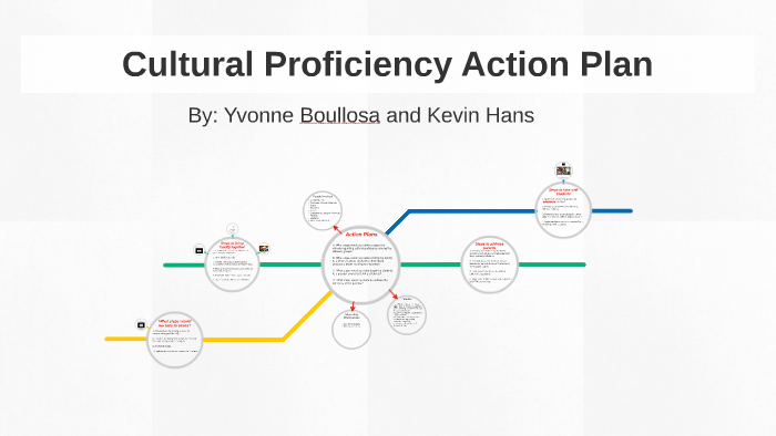 Cultural Proficiency Action Plan by Kevin Hans on Prezi