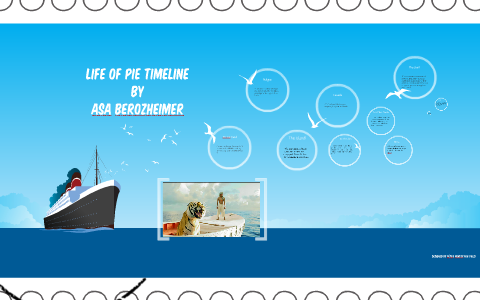 Life of pie timeline by Asa Berolzheimer on Prezi