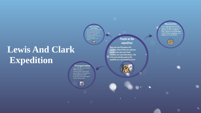 People by Renee Hooper on Prezi