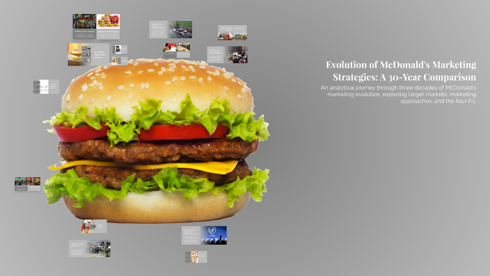 Evolution of McDonald's Marketing Strategies: A 30-Year Comparison by ...