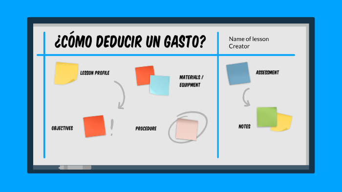 ¿Sabes que es deducir un gasto? by Nayeli Casarrubias on Prezi