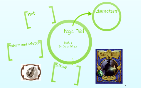 Magic Thief by Sam S. on Prezi