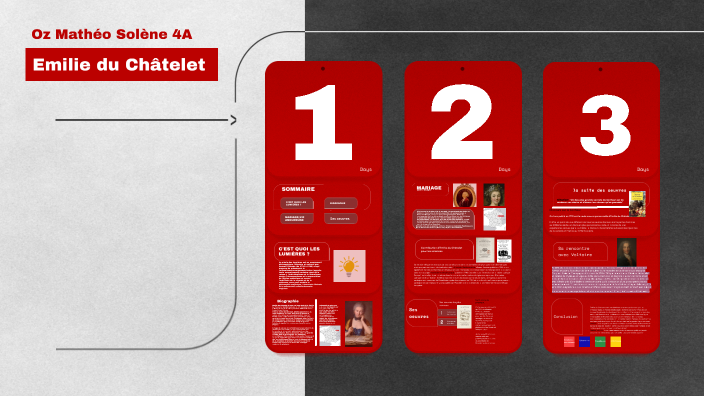 Emilie du Châtelet by Alexandre Widmer on Prezi