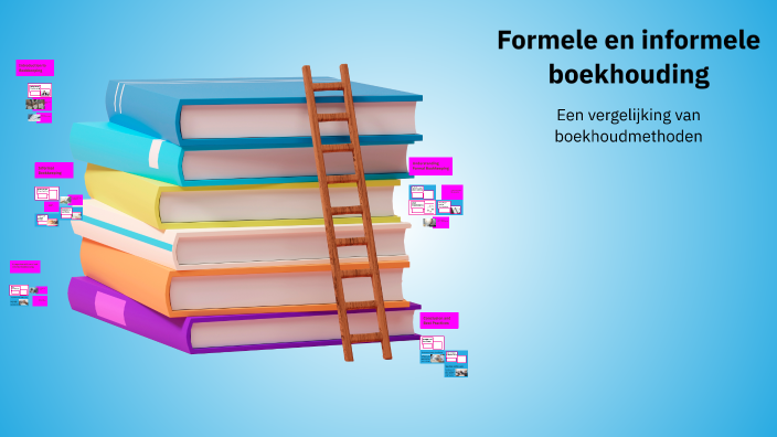 Formele en informele boekhouding by Cherwin Mitchells on Prezi