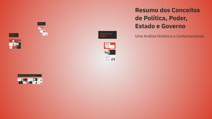 Resumo dos Conceitos de Política, Poder, Estado e Governo by Ewerton de ...