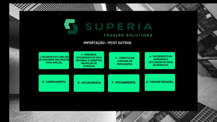 IPCOT Outros by Jhon Masis on Prezi