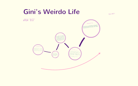 Gini's Weiro Life Part 1 by Alison Rickert on Prezi