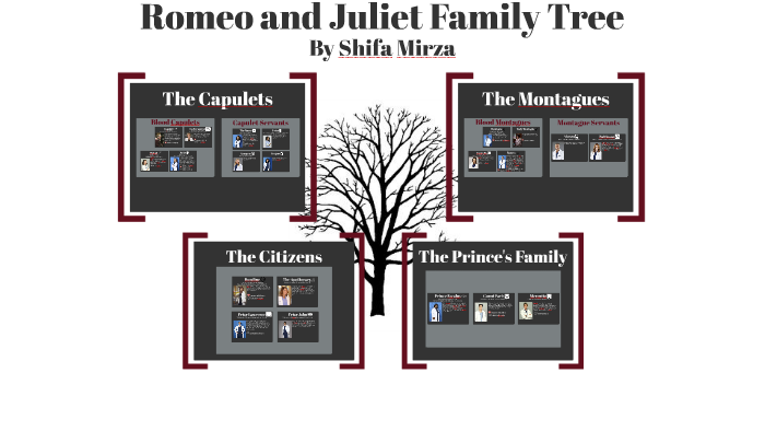 romeo and juliet family tree by Shifa Mirza on Prezi