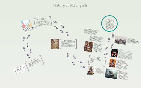 The History of Old English by Julian Wong on Prezi