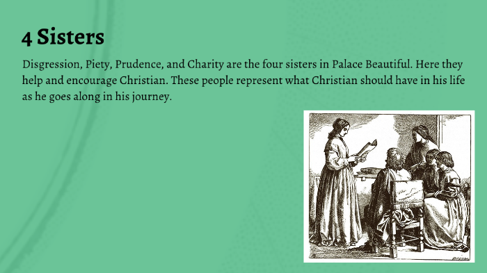 Pilgrim's Progress Journey Map by Andrew Murowatz on Prezi