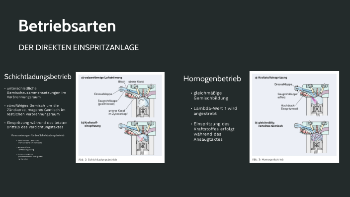 Betriebsarten by anna isermann on Prezi