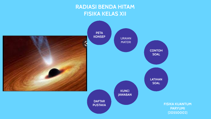 RADIASI BENDA HITAM by paryumi 83 on Prezi