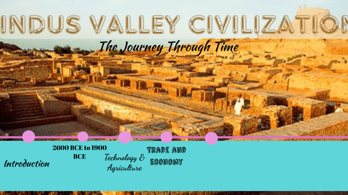 Timelines - History of indus valley by Lavya Syal on Prezi