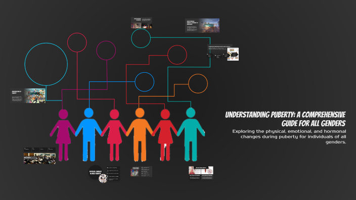 Understanding Puberty: A Comprehensive Guide for All Genders by Yieee ...