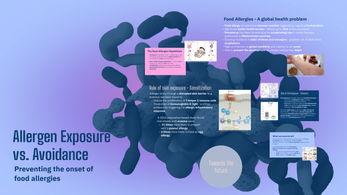 Allergen Avoidance vs. Exposure - Preventing Food Allergies by Claudia Limbers on Prezi