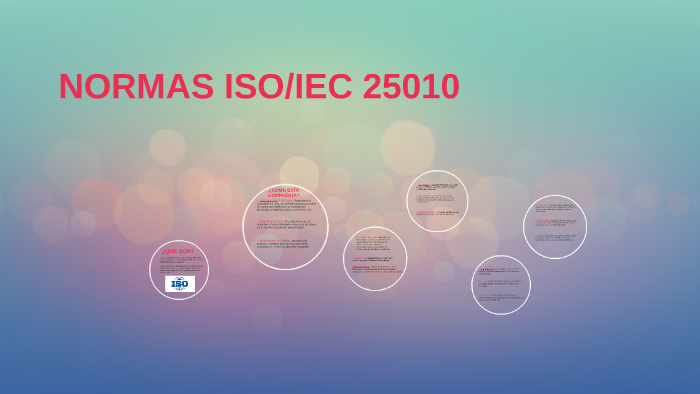 NORMAS ISO/IEC 25010 by Sam Dmd on Prezi