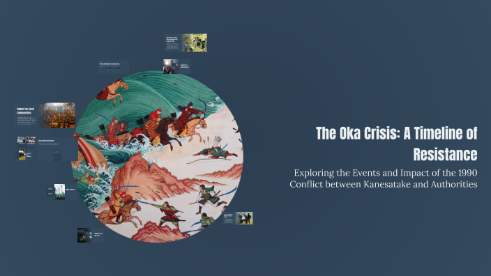The Oka Crisis: A Timeline of Resistance by cezzy elliot on Prezi