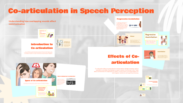 Co-articulation in Speech Perception by Inam Ullah on Prezi