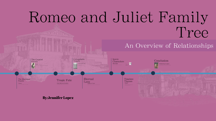 Romeo and Juliet Family Tree by Jennifer Lopez Montufar on Prezi