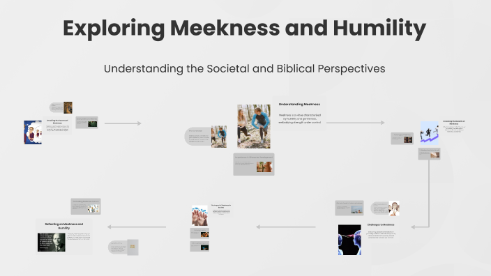 Exploring Meekness and Humility by Stephen Richardson on Prezi