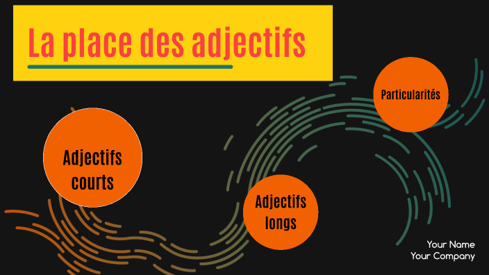 La place des adjectifs by martine castor on Prezi