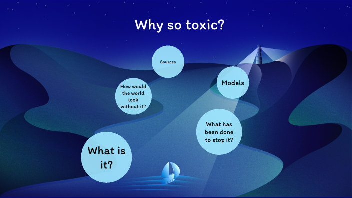 STEM Unit 1 project by Braden Mohr on Prezi