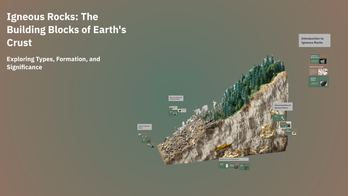 Igneous Rocks: The Building Blocks of Earth's Crust by ThE Error on Prezi