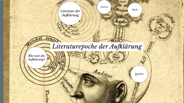 Literaturepoche Aufklärung - 1Q by Ian Cleek on Prezi