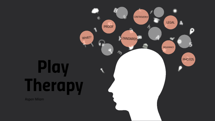 Play Therapy by Aspen Milam on Prezi