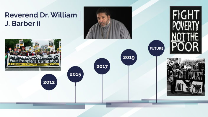 modern day moses by Ahmad Buheis on Prezi