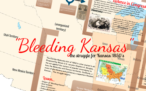 "Bleeding Kansas" by Maria Vogel on Prezi