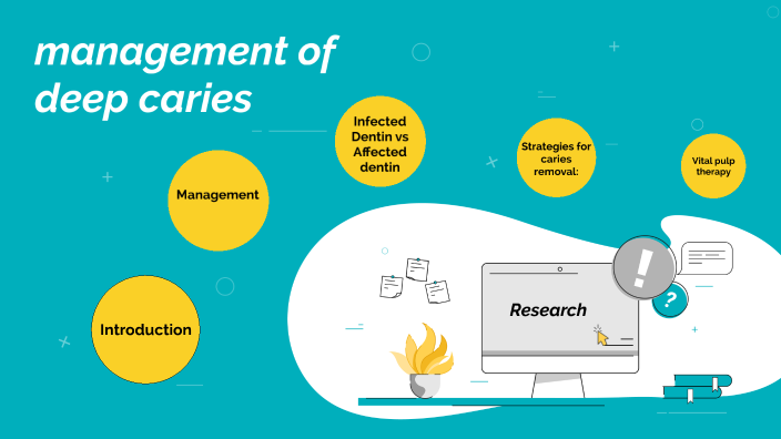 management of deep caries by norhan sherif1999 on Prezi