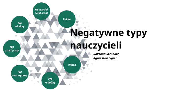 Negatywne typy nauczycieli by Roksana Szrubarz on Prezi