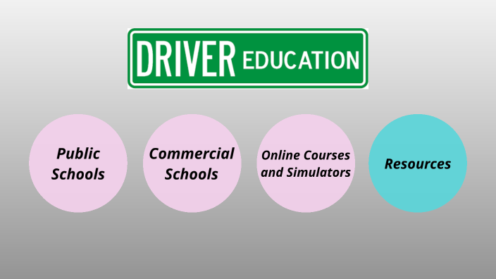 Driver's Education Programs by Douglas Mabry on Prezi