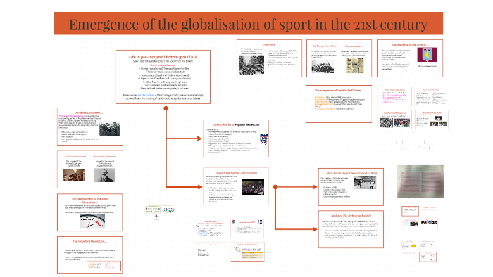 Emergence of the globalisation of sport in the 21st century by Horace ...