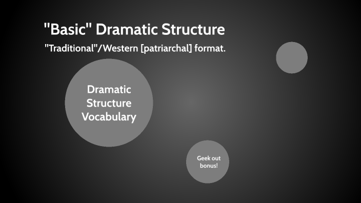 Dramatic Structure - The Basics by Lisa Haas on Prezi