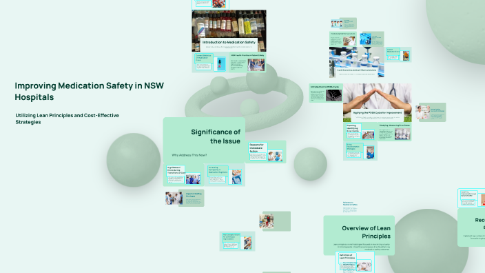 Improving Medication Safety in NSW Hospitals by Isabel Hay on Prezi