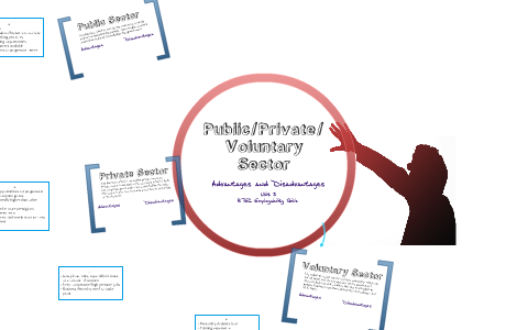Public/Private/Voluntary Sector by Vicki Collins on Prezi