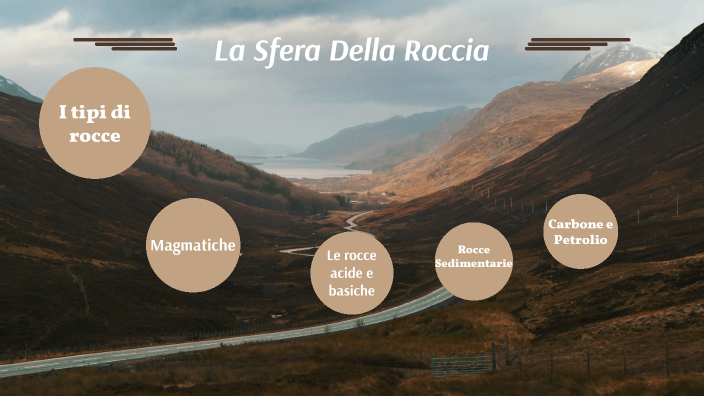 La sfera delle rocce by Alex Morri on Prezi