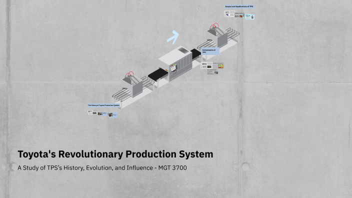 Toyota's Revolutionary Production System by Justin Hoffer on Prezi