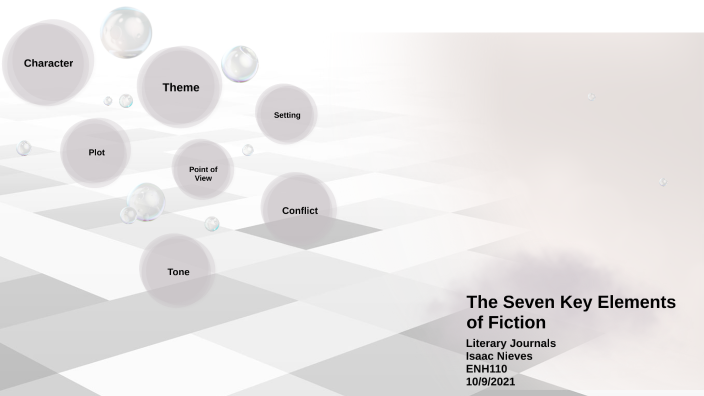 The Seven Key Elements of Fiction by Isaac Nieves on Prezi