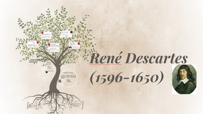 Descartes by mariana sadaniowski on Prezi
